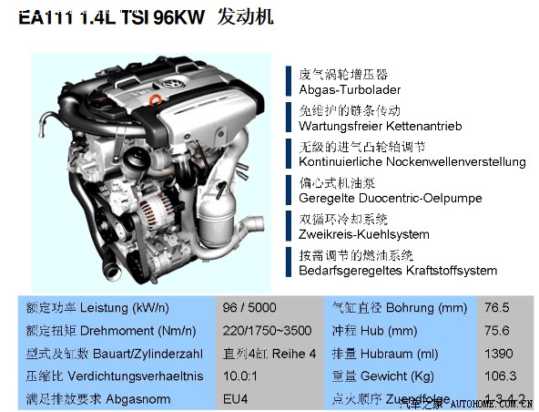 【图】EA111发动机压缩比（1.6L：10.5； 1.4T:10.0)—EA111发动机参数_宝来论坛_汽车之家论坛