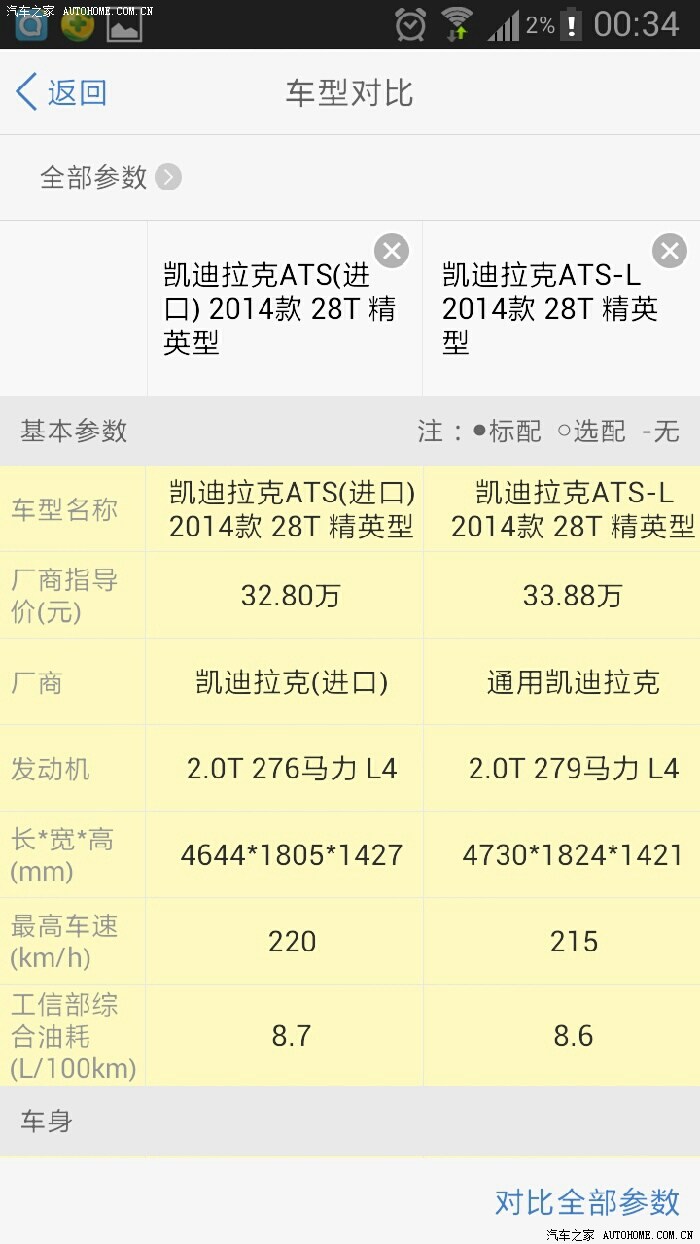 【图】关于ATS-L与ATS的几个明显区别，大神来谈谈（跪求解答）_凯迪拉克ATS/ATS-L论坛_汽车之家论坛