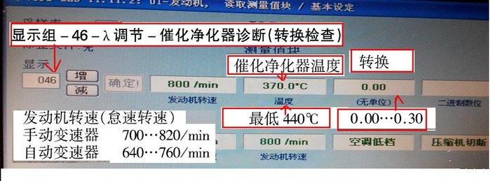 【图】读好你的手册，读懂5053-数据流篇_宝来经典论坛_汽车之家论坛