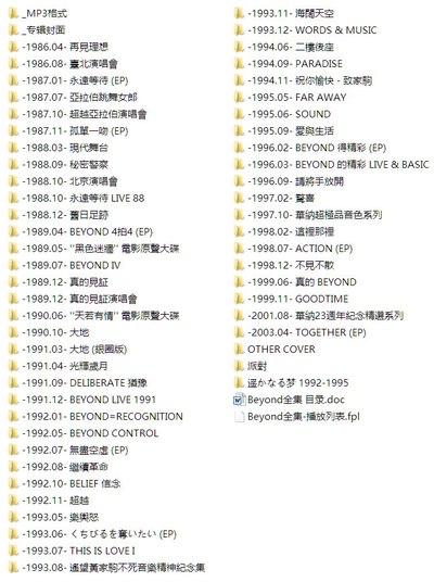 【图】【 永久珍藏 】1986-2003 BEYOND乐队发行唱片封面、全部曲目下载_宝马3系论坛_汽车之家论坛